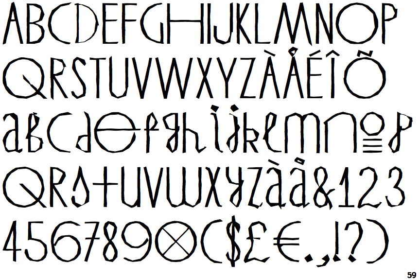 Identifont - FR Ceruza Rough Bold