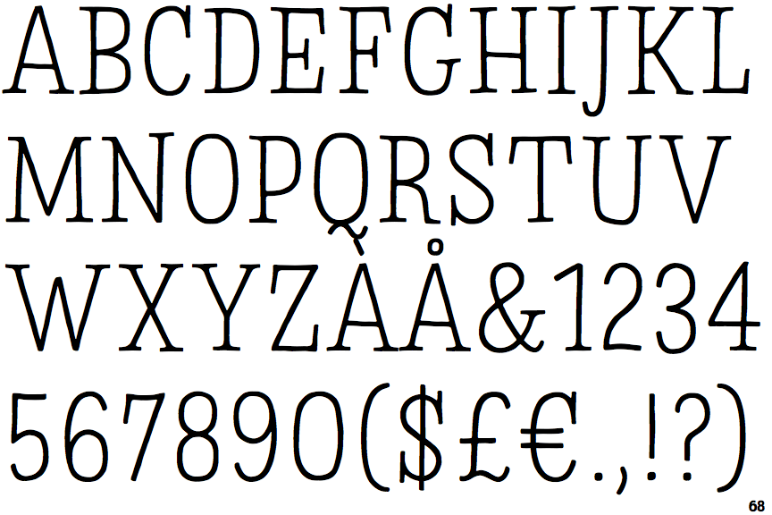 Identifont - Sofa Serif Hand Mono Display
