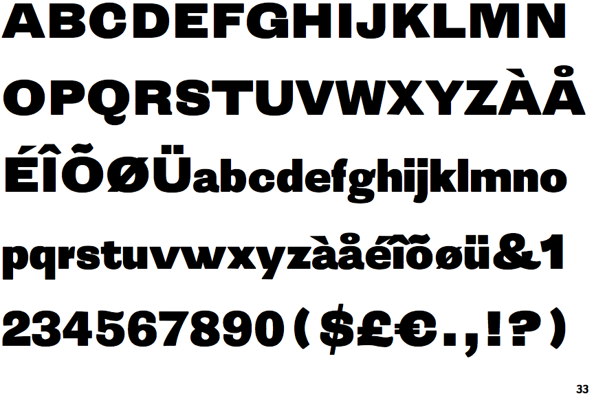 Identifont - Jupette Ultra