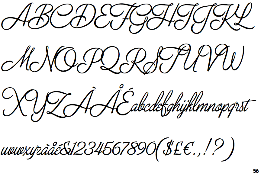 Identifont - Breakfast Script Light