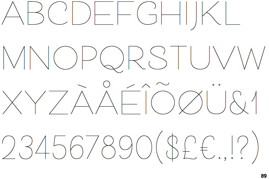 Identifont - Cosmopolitan Sans Thin