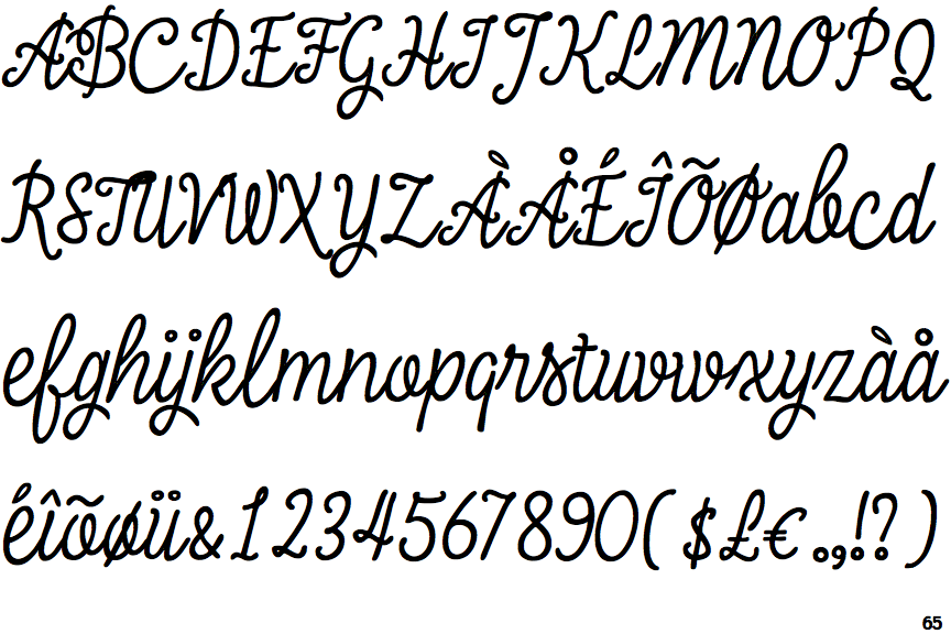 Identifont - Inkheart Script