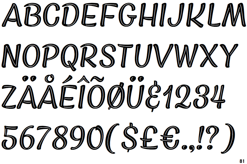 Identifont - Jazz Script 2 Caps