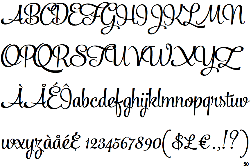 Identifont - Powder Script