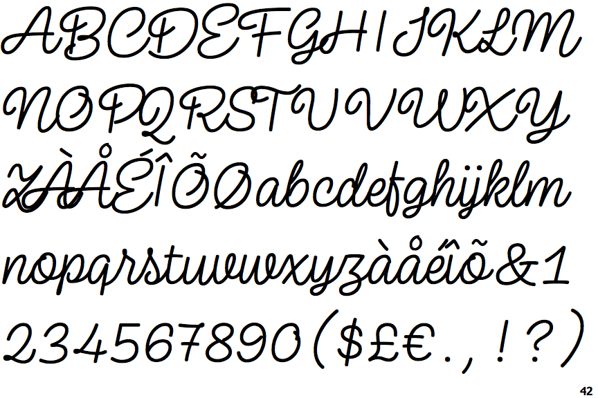 Identifont - Tapas Script