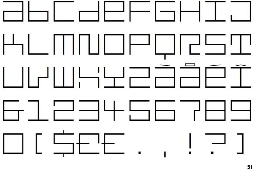 Identifont - Cubo Light