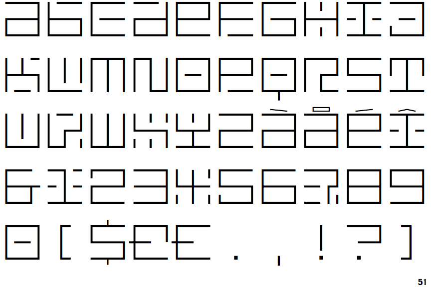 Identifont - Cubo Light Fill