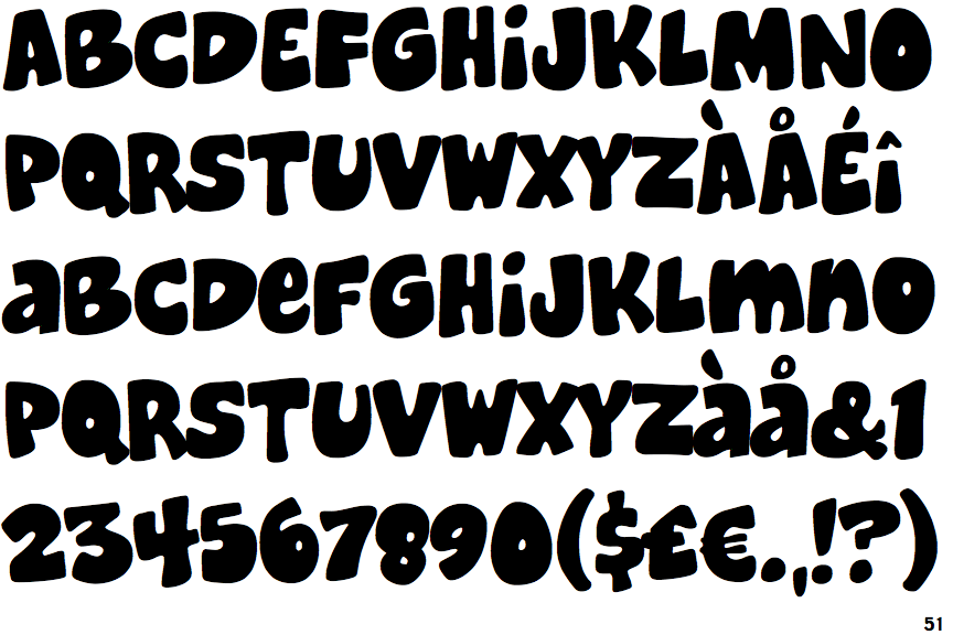 Identifont - Cheeseburger