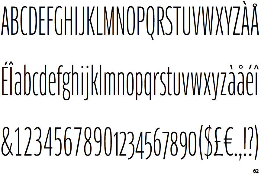 Differences - Solido Compact Hairline & FF Clan Compressed