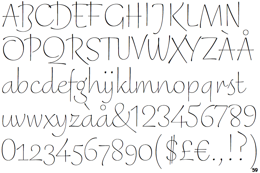 Identifont - FF Eggo Thin