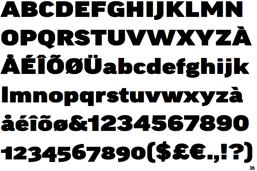 Identifont - FF Good Extended Ultra