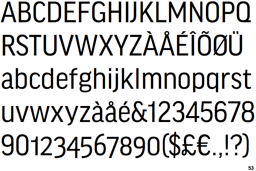 Identifont - FF Good Headline Narrow