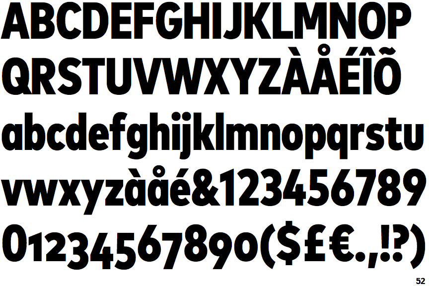 Identifont - FF Mark Condensed Black