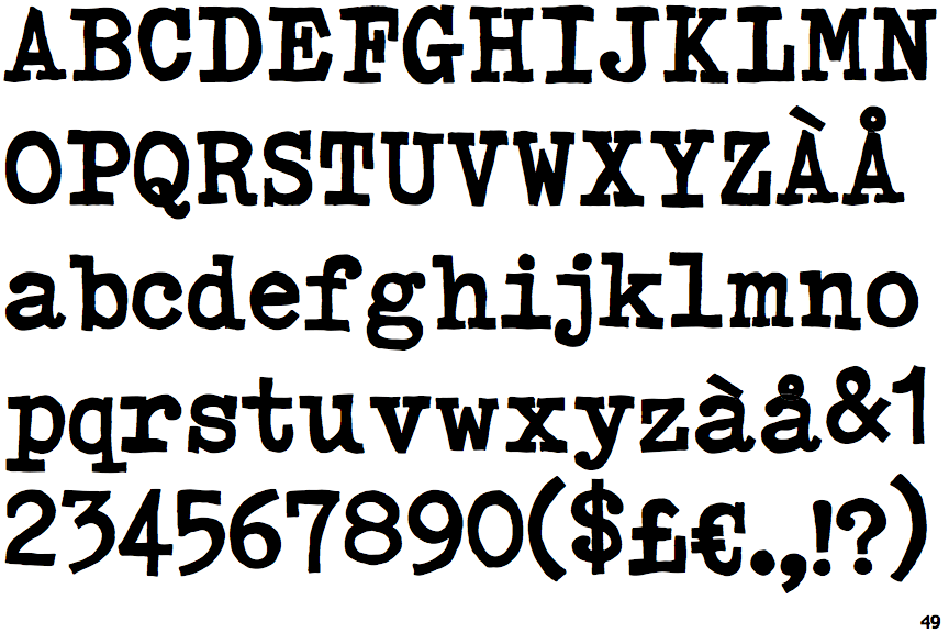 Identifont - Click Clack