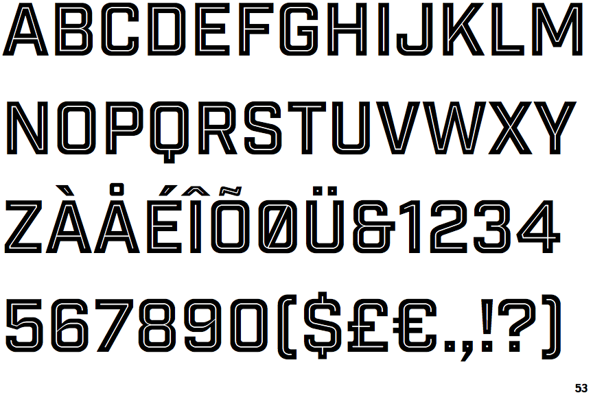 Identifont - Industry Inc Inline