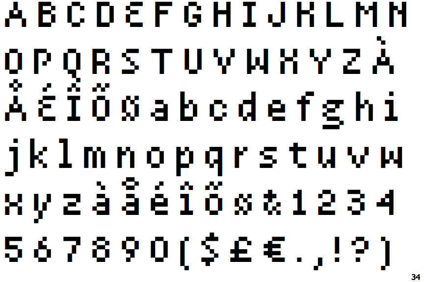 Identifont - Weekend Web