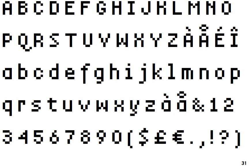 Identifont - Weekend Web Alternate