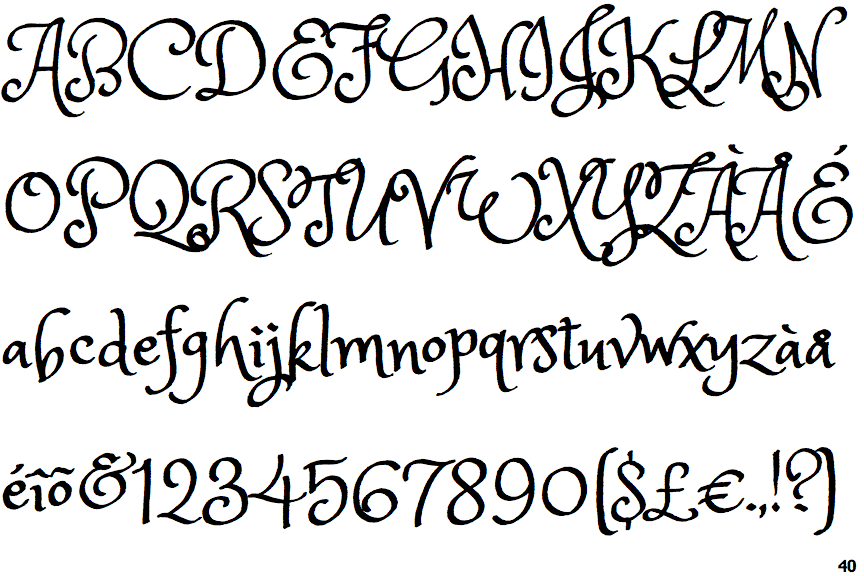 Identifont - Princess Sofia