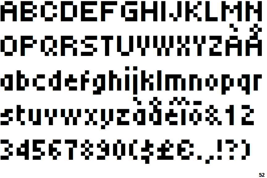 Identifont - Tiny5