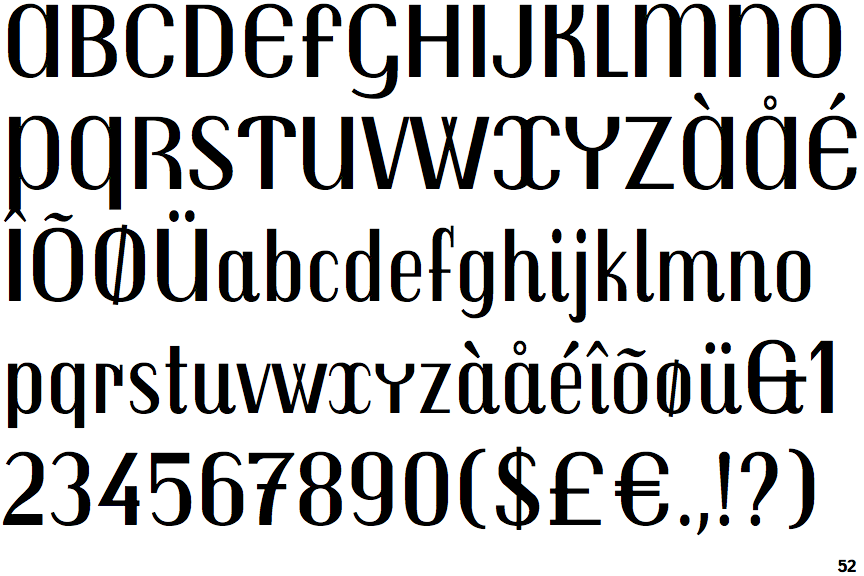 Identifont - Trochut