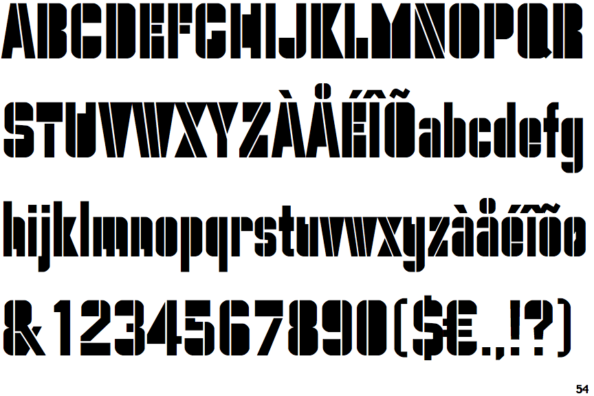 Identifont - Danger Block