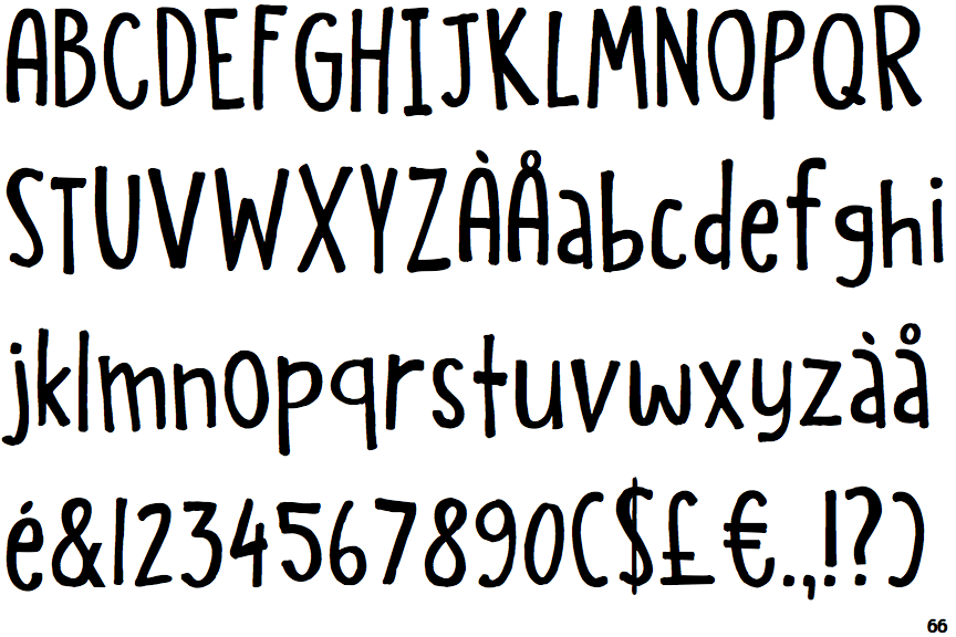 Identifont - Nippon Note