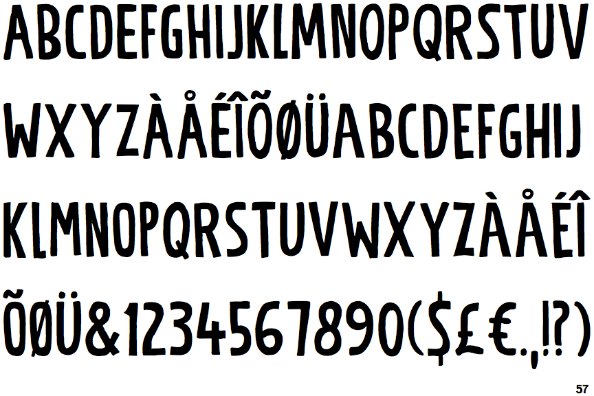 Identifont - Power Breakfast