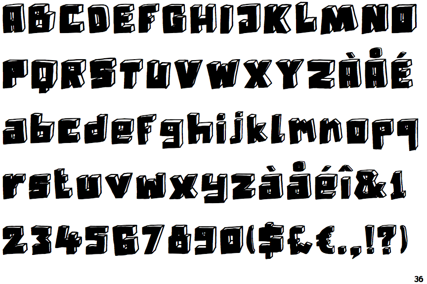 Identifont - Technojunk