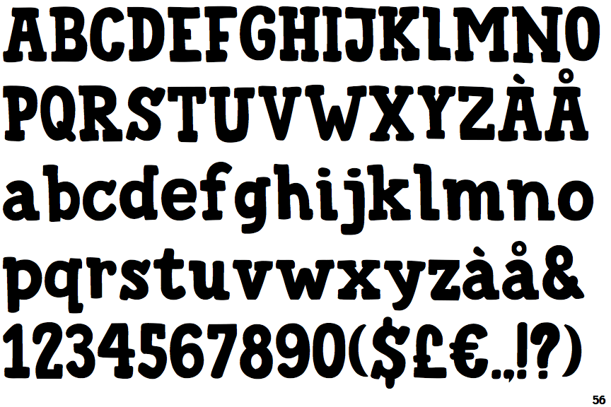 Identifont - Trained Monkey