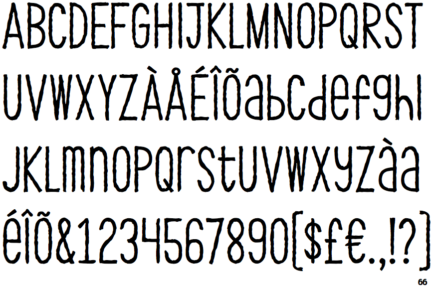 Identifont - Artisan Bread