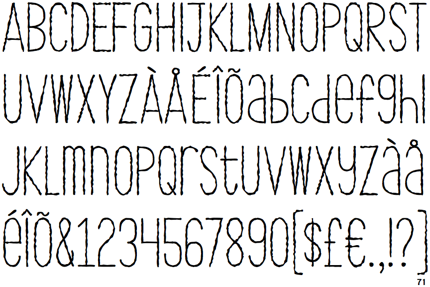 Identifont - Artisan Bread Thin