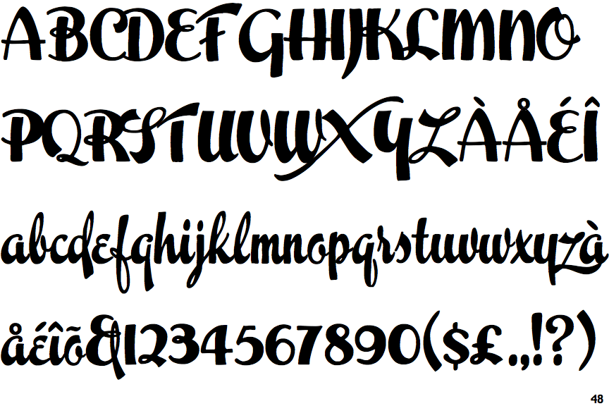 Identifont - Easter Parade