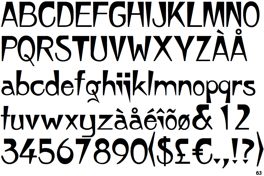 Identifont - Wedge Gothic