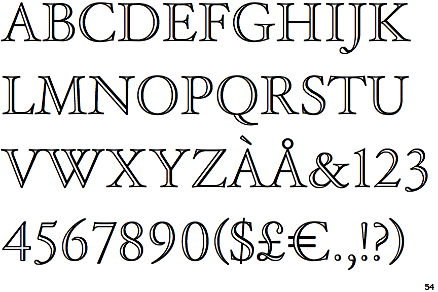 Hoefler Font Photos Hoefler & Co. | TYPECACHE.COM