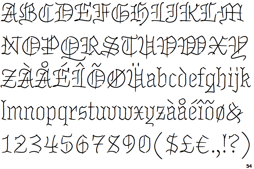 Identifont - Inkwell Blackletter Thin