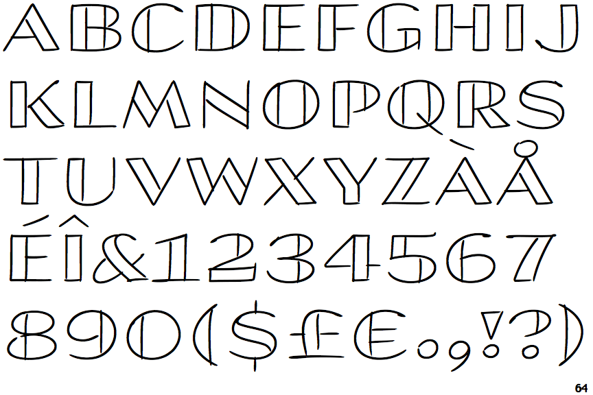 Identifont - Inkwell Open Thin