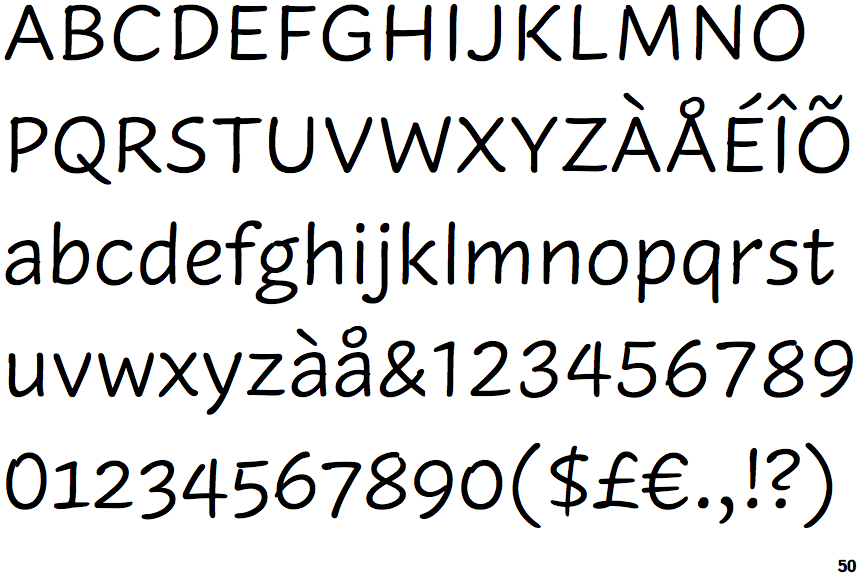 Identifont - Inkwell Sans