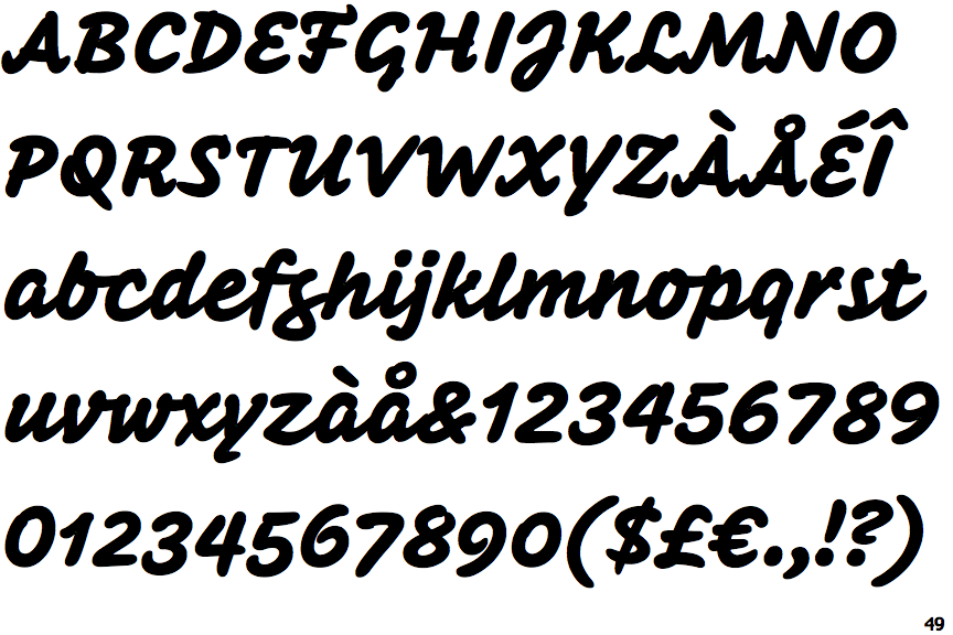 Identifont - Inkwell Script Black