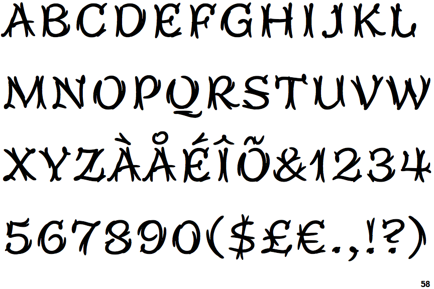 Identifont - Inkwell Tuscan