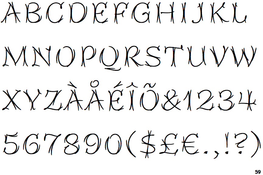 Identifont - Inkwell Tuscan Thin