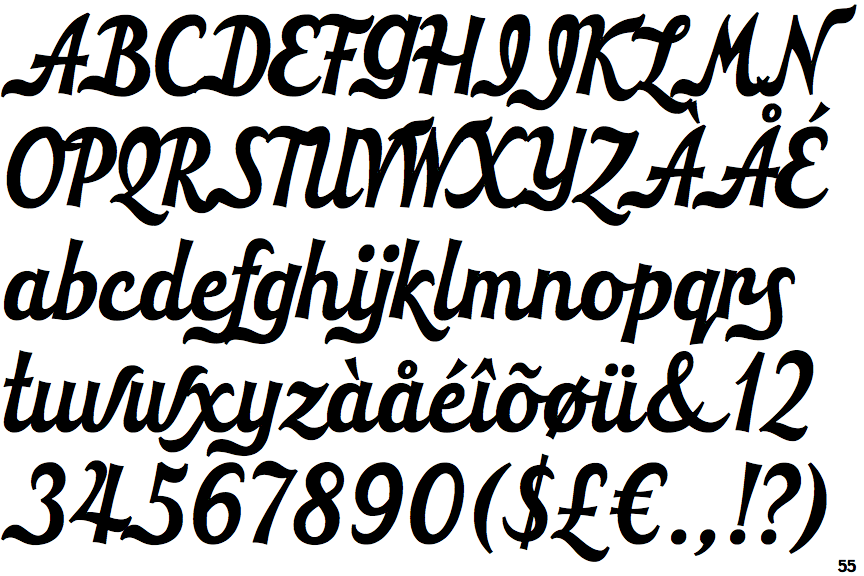 Identifont - HT Cafe