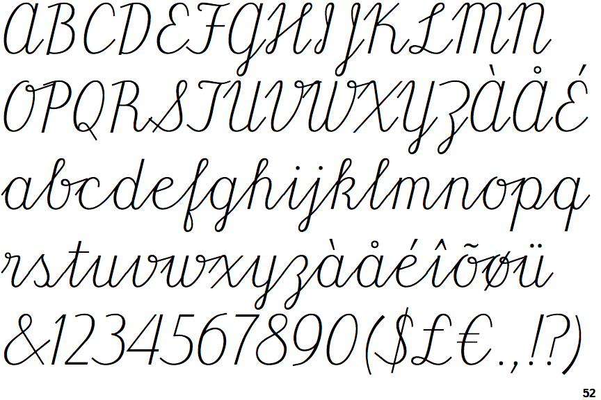 Identifont - HT Libreria