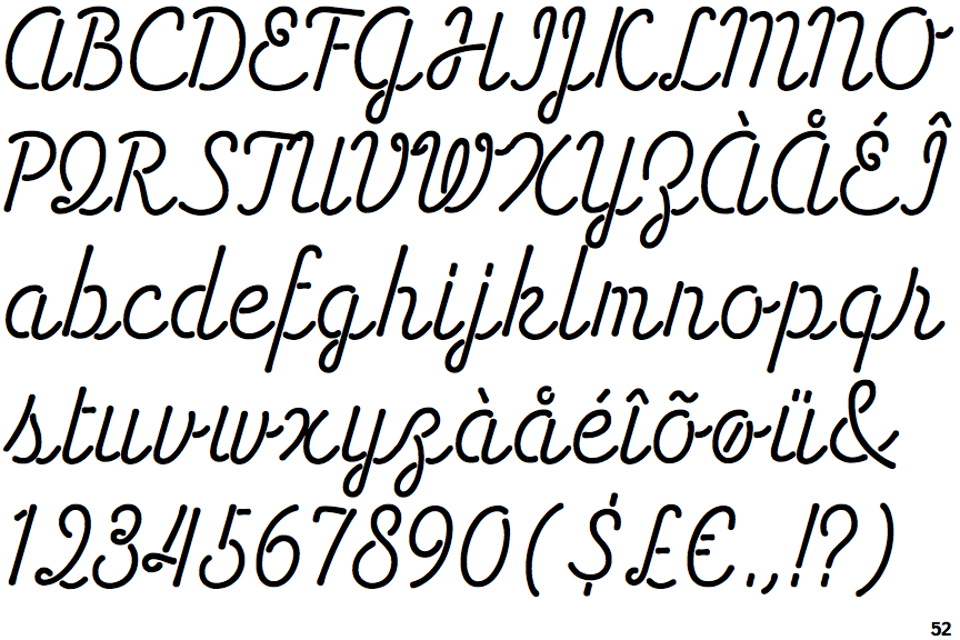 Identifont - HT Neon