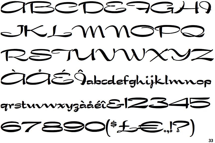 Identifont - HWT Showcard Script