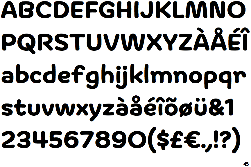 Identifont - P22 Bangersfield Bold