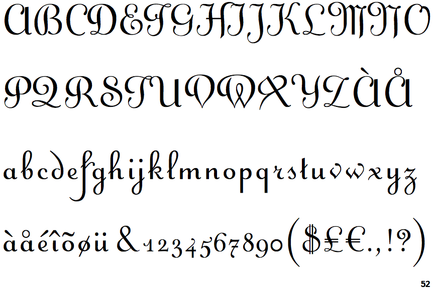 Identifont - Caffe Cappuccino