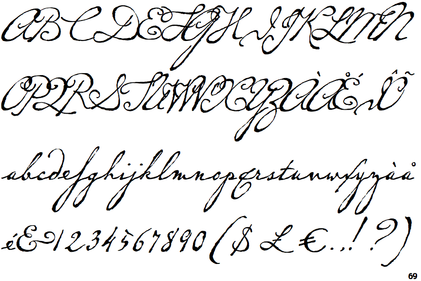 Identifont - P22 Dearest Script