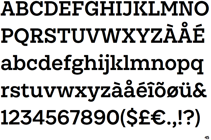 Identifont - Associate Slab