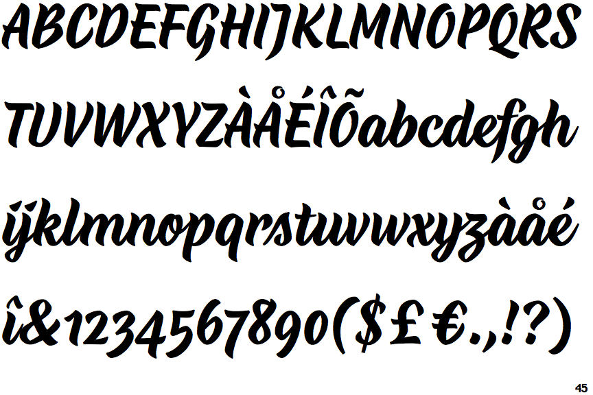 Identifont - Malhar Bold