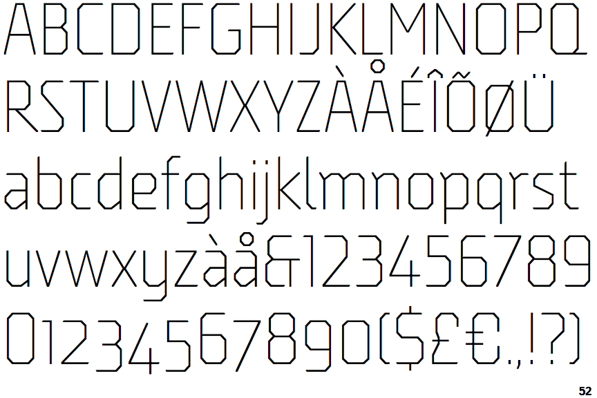 Identifont - Oita Condensed Thin